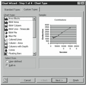 Quick Primer on Charting: Presenting Data With Charts • Stephen L. Nelson