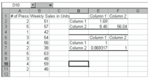 Excel Data Analysis Tools • Stephen L. Nelson