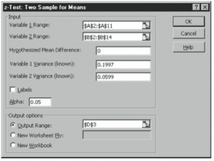 Excel Data Analysis Tools • Stephen L. Nelson