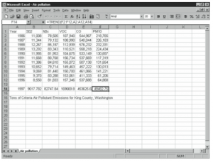 Statistical Formulas in Excel • Stephen L. Nelson