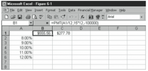What-If Analysis with Data Tables in Excel • Stephen L. Nelson