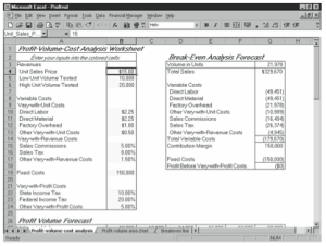 What-If Analysis with Scenario Manager in Excel • Stephen L. Nelson
